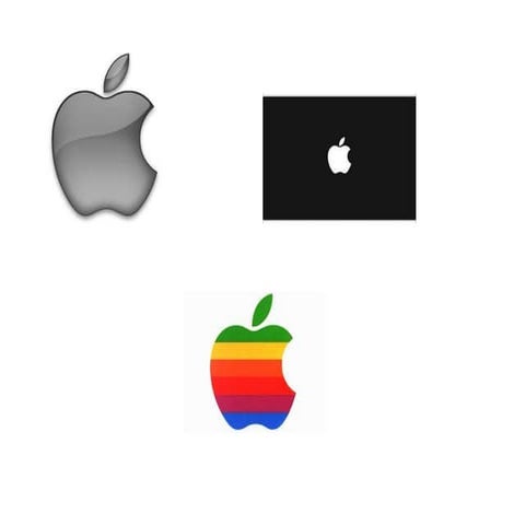 Apple inc. Project | PPT