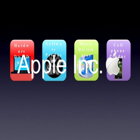 Apple TNC Presentation | PPTX