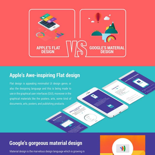 Apple’s flat design or google’s material design | PDF