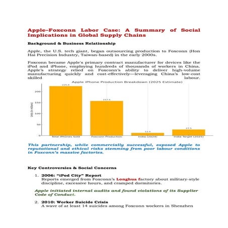 Apple_ social factors case study.docxfdgrtfh | DOCX