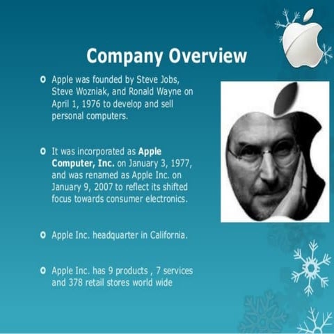 Power point presentation on Apple_SWOT analysys | PPTX