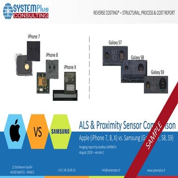 Apple vs. Samsung: Ambient Light and Proximity Sensing Devices ...