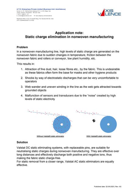 Electrostatic charging elimination in mask manufacturing line | PDF