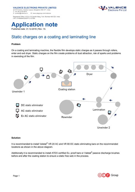 Electrostatic charging for better flocking | PDF
