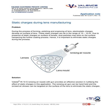 Static charges during lens manufacturing | PDF
