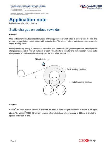 Static charges in vertical form fill and seal machines | PDF