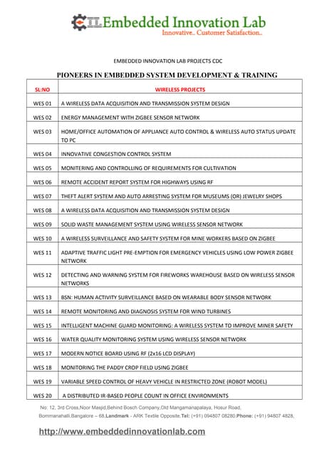 2024_DIPLOMA PROJECT_EEE_ECE_TITLES_ POWER INTEGRATED | PDF