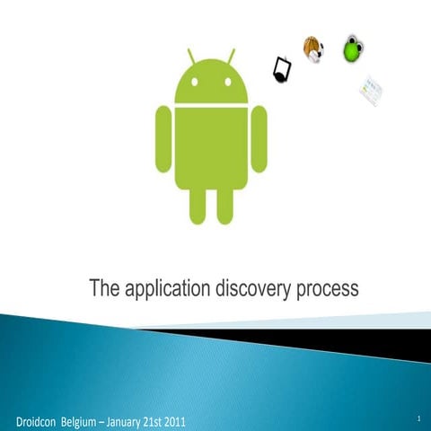 Application discovery process- Stéphane Guérin, appoke - droidcon.be ...