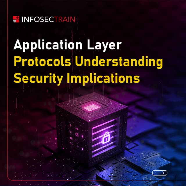 Application Layer Protocols Understanding Security Implications | PDF