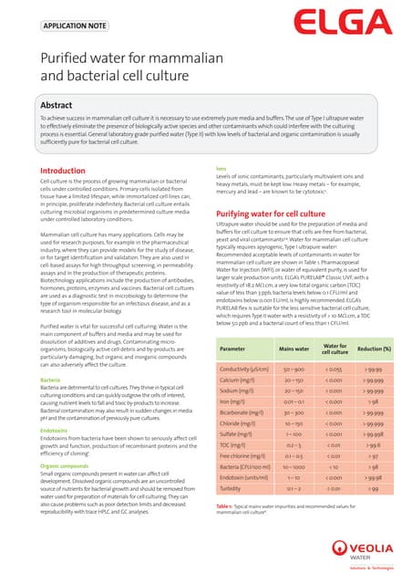 Tiamo software from Metrohm | PDF