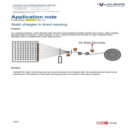 Static charges in direct warping | PDF