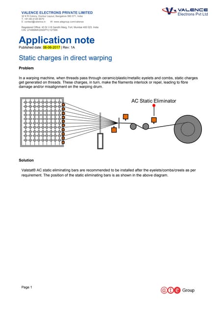 Electrostatic charging for better flocking | PDF