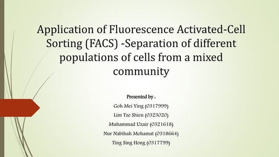 Extracellular Vesicle Flow Cytometry Analysis and Standardization | PPT