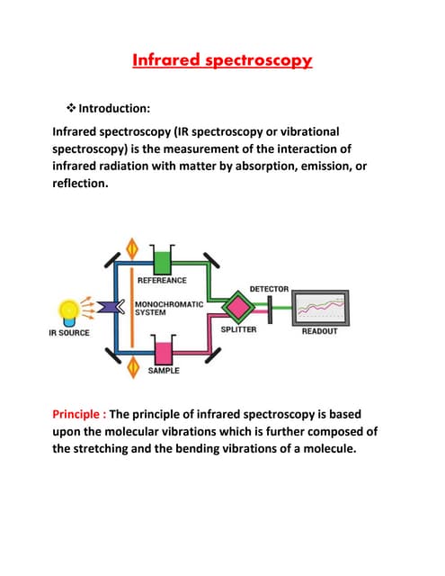 vigiflow | PPTX | Chemistry | Science