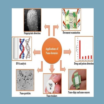 Nanotechnology in Forensics Applications | PPTX