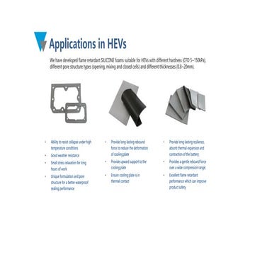 Foamtec Profile | PDF