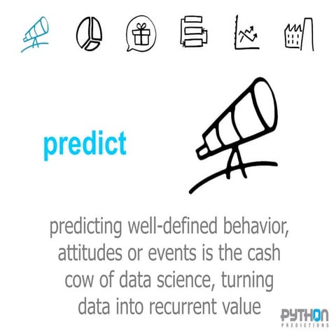 Python Predictions Core Applications And Services Ppt