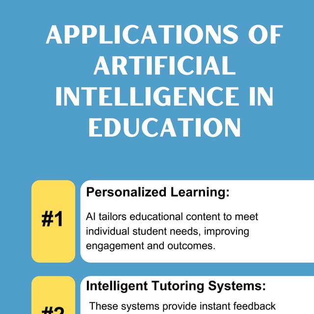 Applications of Artificial Intelligence in Education | PDF ...