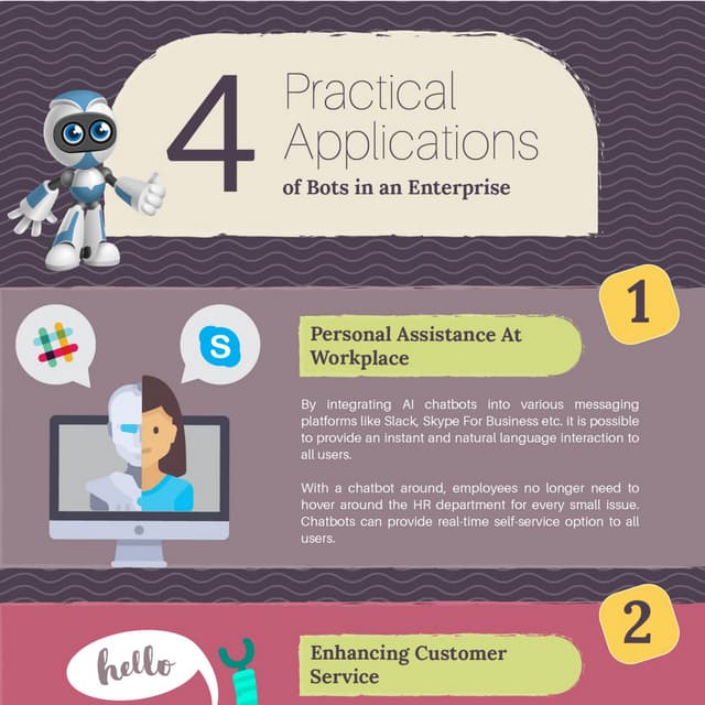 Infographic: 4 Practical Applications of Bots in an Enterprise
