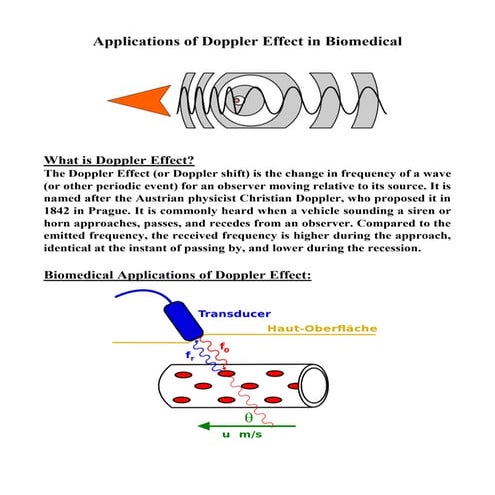 Applications of Doppler Effect in Biomedical | PDF