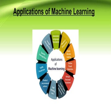 Applications Of Machine Learning | Ppt