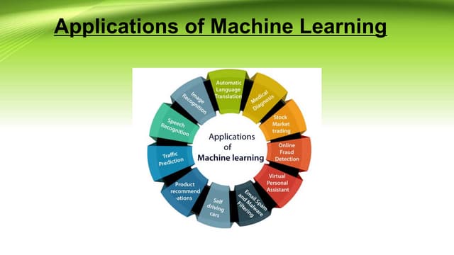 Applications Of Machine Learning | Ppt