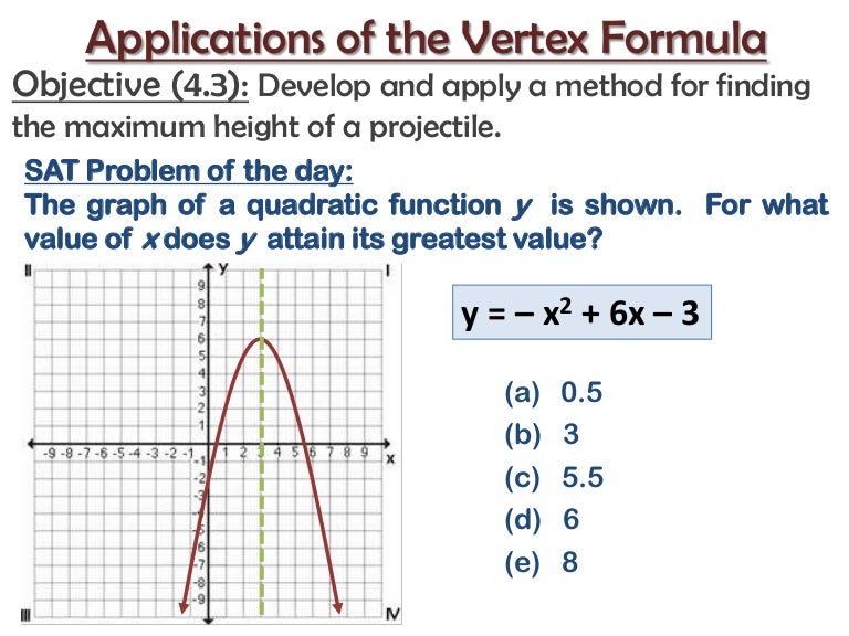 Vertex Form Equation
