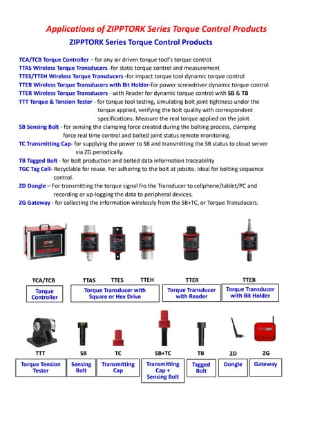 Wheel stud bolting solutions | PPT
