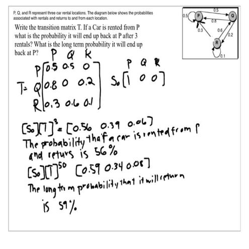 djblogger | PPT