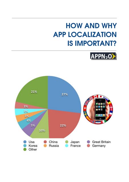 How And Why App Localization Is Important Pdf