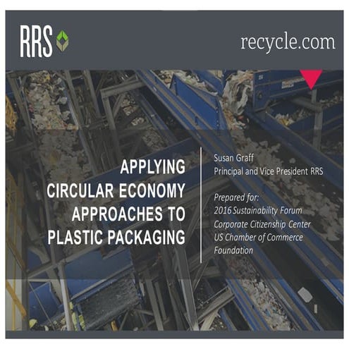 Applying circular economy principles to plastic packaging | PDF
