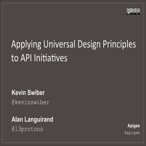 Applying Design Principles to API Initiatives | PPT