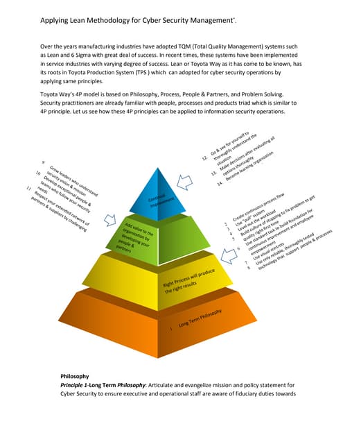 RISK MANAGEMENT: 4 ESSENTIAL FRAMEWORKS | PPT
