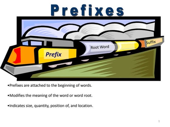 Apply your knowledge-suffix.for_project | PPT