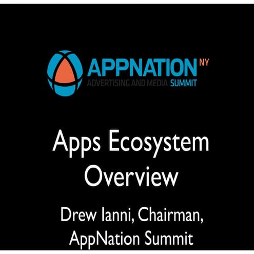 Apps Ecosystem Overview by Drew Ianni, Chairman, AppNation Conference | PPT
