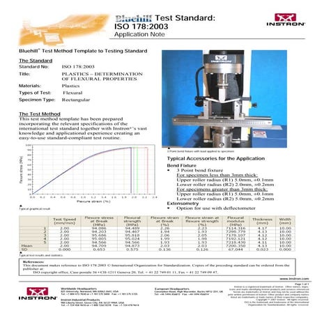 App note iso 178 2003 | PDF | Physics | Science