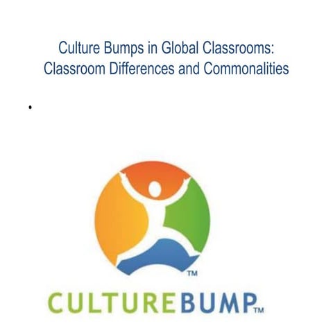 Culture Bump App for Global University Classroom Differences | PPTX