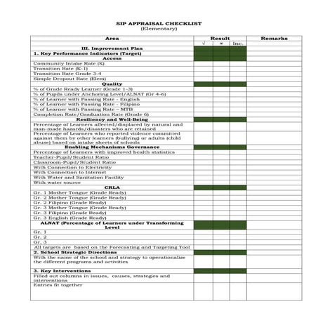 CRAFTING-OF-SCHOOL-IMPROVEMENT-PLAN-SIP (1).pptx