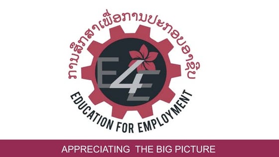 Teacher Education and Development Plan (TEDP) | PPT