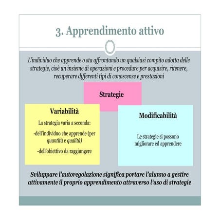 Apprendimento dsa mappe parte_2 | PDF