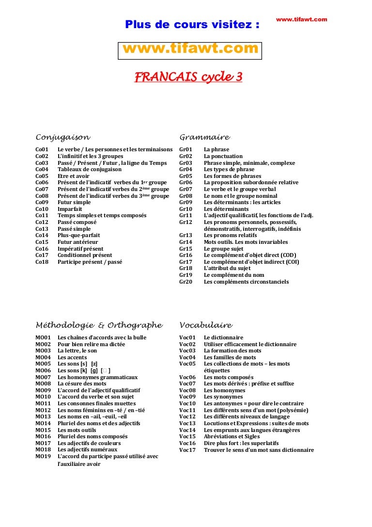 G Les adverbes. L'adverbe est un mot invariable. Il modifie le sens : d ...