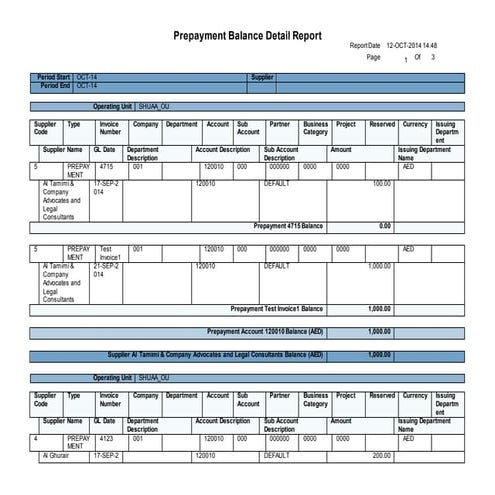 Ap prepayment balance_report_121014 | DOCX | Business Accounting ...