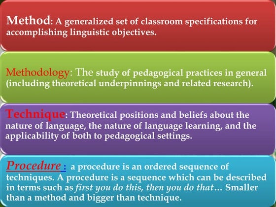 Language Objectives Framework Worksheet | PDF
