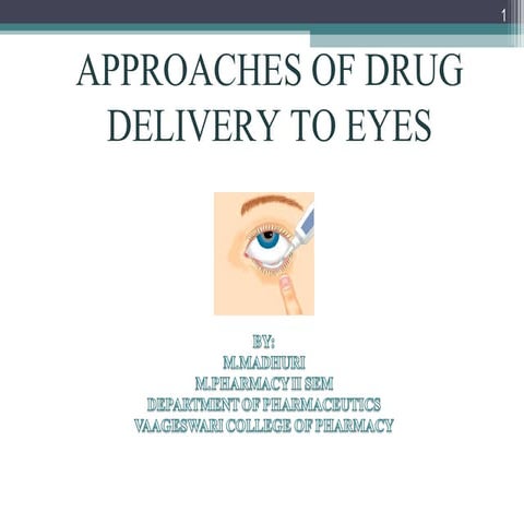 APPROACHES OF DRUG DELIVERY TO EYES | PPT