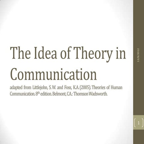 Mapping the territory of Communication Theory | PPTX