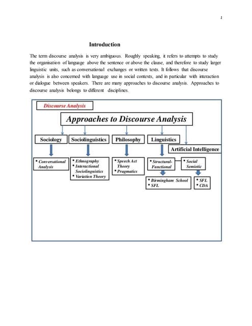 Discourse analysis | PPT