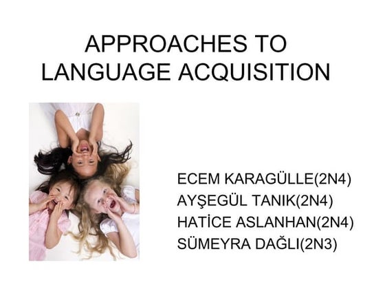 Theories of Language Acquisition | PPT