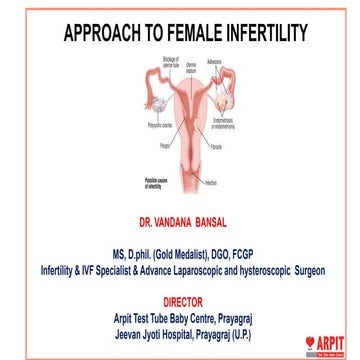 APPROACH TO FEMALE INFERTILIY .pptx