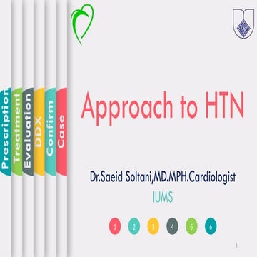 Approach to HTN in cardiology.. ...pptx
