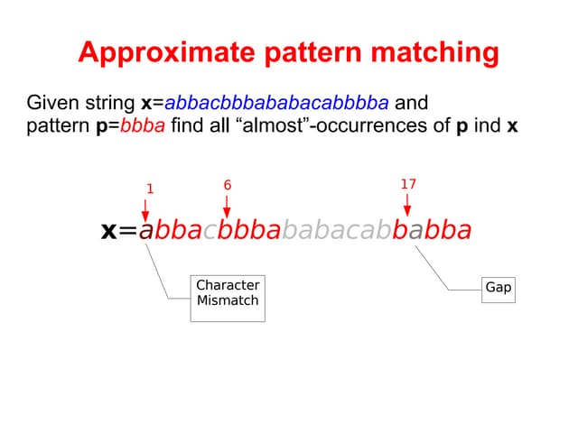 Approximate Matching String Algorithms 2007 Ppt